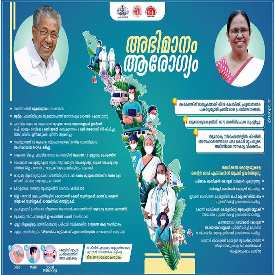 Kerala Health Training